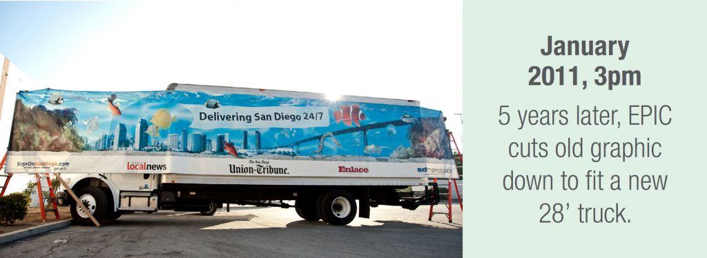 Going Green – Epic Worldwide